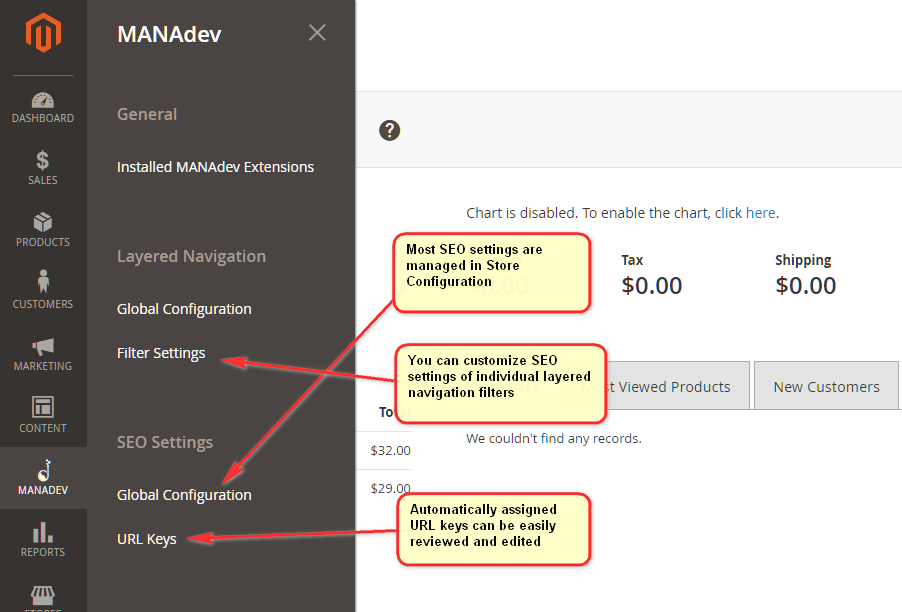 SEO Layered Navigation Plus for Magento 2 - Manadev